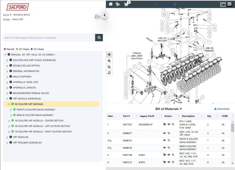 AerWay AWM - Salford Group Inc.